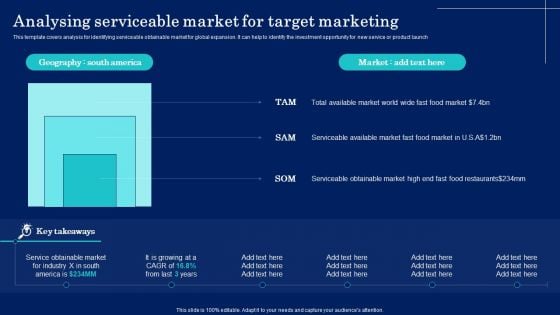 Analysing serviceable market PowerPoint templates, Slides and Graphics Analysing serviceable market PowerPoint templates, Slides and Graphics