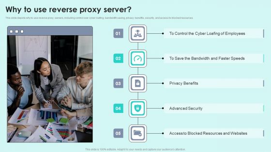 Why To Use Reverse Proxy Server Reverse Proxy For Load Balancing ...