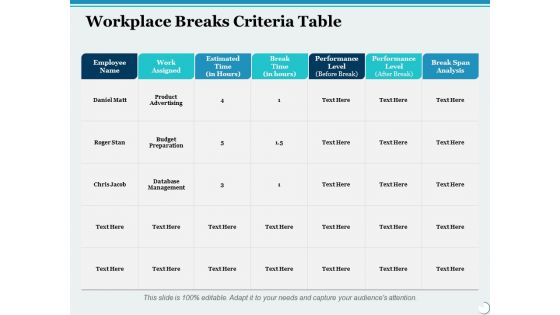 Workplace Breaks Criteria Table Ppt PowerPoint Presentation Slides Portrait Workplace Breaks Criteria Table Ppt PowerPoint Presentation Slides Portrait