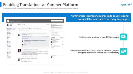 Enabling translations at yammer platform PowerPoint templates, Slides ...