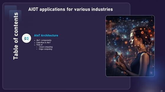 AIOT Applications For Various Industries Ppt Powerpoint Presentation Complete Deck IoT CD V
