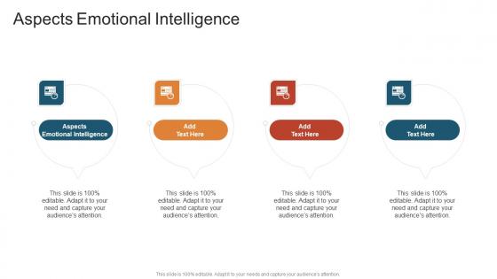 Aspects Emotional Intelligence PowerPoint templates, Slides and Graphics Aspects Emotional Intelligence PowerPoint templates, Slides and Graphics