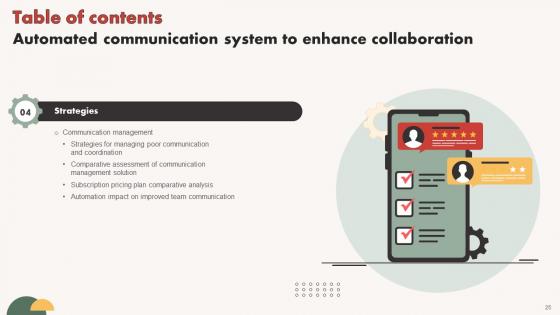 Automated Communication System To Enhance Collaboration Ppt Powerpoint