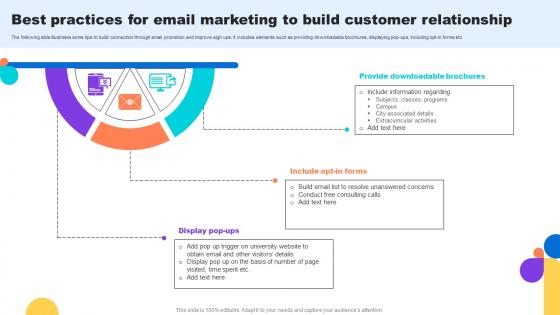 Implementing email marketing strategy PowerPoint templates, Slides and ... Implementing email marketing strategy PowerPoint templates, Slides and ...