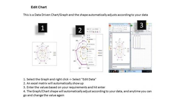 Business Data Analysis Chart Comparing Multiple Entities PowerPoint ...