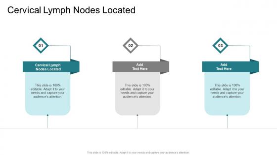 Cervical Lymph Nodes Located Powerpoint Templates Slides And Graphics