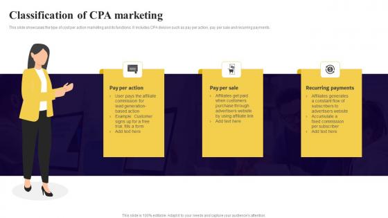 Classification cpa marketing PowerPoint templates, Slides and Graphics