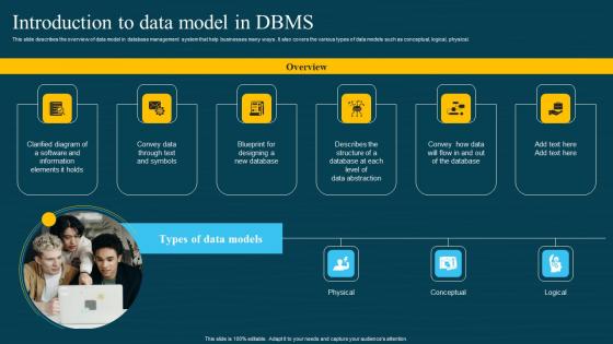 Data Model In Dbms Powerpoint Templates Slides And Graphics