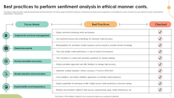 Decoding User Emotions In Depth Exploration Of Sentiment Analysis Ai Cd V