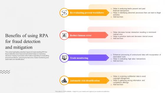 Ai In Fraud Detection - Slide Geeks