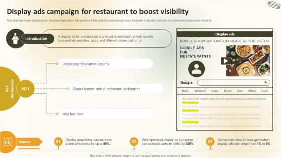 Boost Restaurant Visibility PowerPoint templates, Slides and Graphics Boost Restaurant Visibility PowerPoint templates, Slides and Graphics