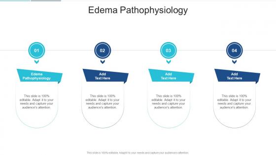 Edema Pathophysiology Powerpoint Templates Slides And Graphics