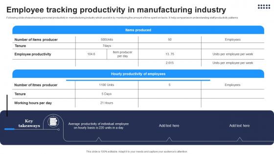 Employee Tracking Productivity In Manufacturing Industry Brochure Pdf Employee Tracking Productivity In Manufacturing Industry Brochure Pdf