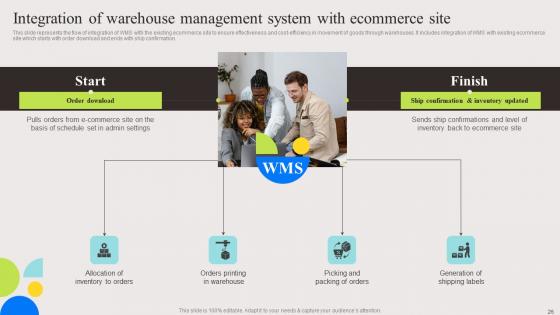 Evaluation And Deployment Of Enhanced Ecommerce Management Software