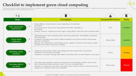 Implement Green Cloud Computing PowerPoint templates, Slides and Graphics