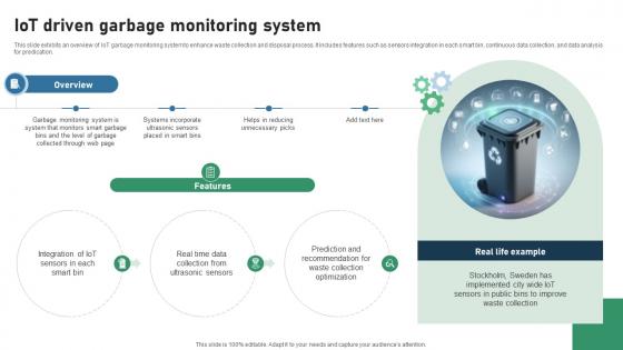 Garbage Monitoring System PowerPoint templates, Slides and Graphics