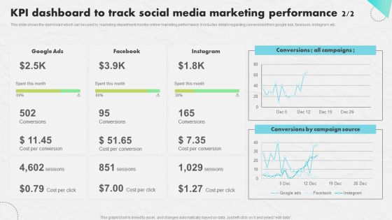 Seo tracking dashboard PowerPoint templates, Slides and Graphics