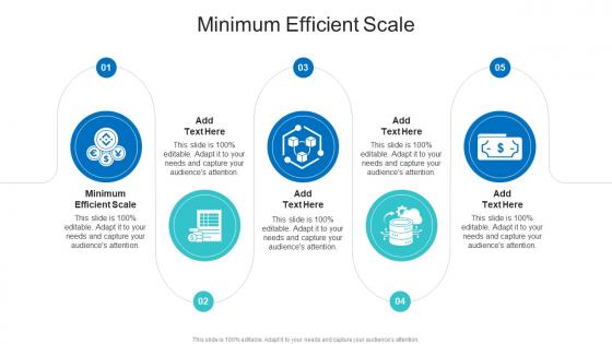 Minimum Efficient Scale PowerPoint templates, Slides and Graphics