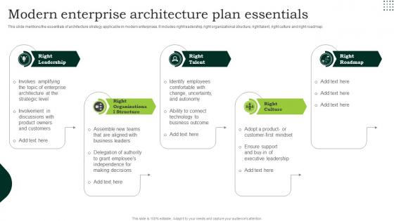 Modern Enterprise Architecture PowerPoint templates, Slides and Graphics Modern Enterprise Architecture PowerPoint templates, Slides and Graphics
