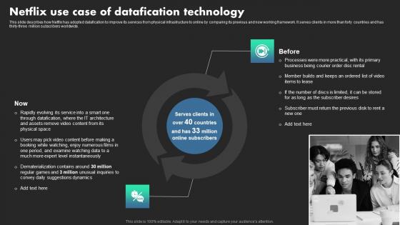 Datafication technology PowerPoint templates, Slides and Graphics Datafication technology PowerPoint templates, Slides and Graphics