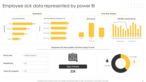 Power Bi PowerPoint Presentation Templates | Slidegeeks