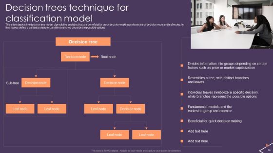 Predictive Analytics For Empowering Data Driven Decision Making ...