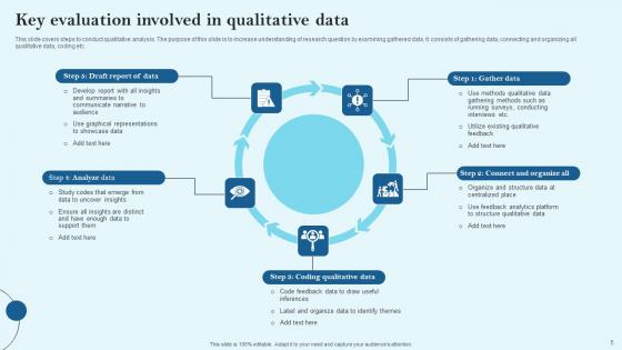 Qualitative Data - Slide Geeks