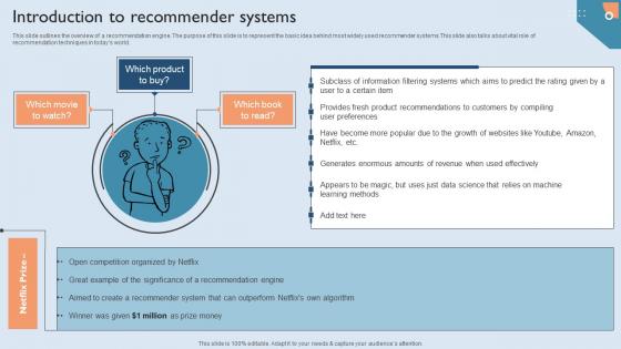Introduction To Recommender Systems PowerPoint templates, Slides and ...