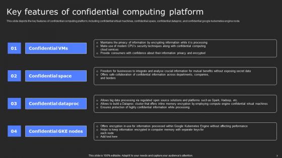 Secure Computing Framework Ppt Powerpoint Presentation Complete Deck With Slides