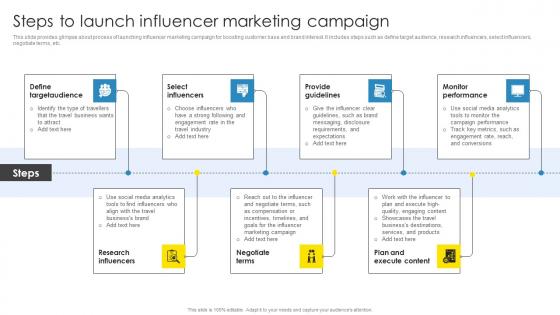 Influencer Marketing Campaign Plan PowerPoint templates, Slides and ... Influencer Marketing Campaign Plan PowerPoint templates, Slides and ...