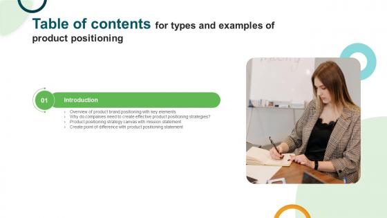 Table Of Contents Types And Examples Of Product Positioning Table Of Contents Types And Examples Of Product Positioning