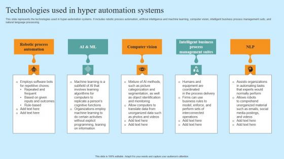 Technologies Used In Hyper Automation Hyper Automation Solutions ... Technologies Used In Hyper Automation Hyper Automation Solutions ...