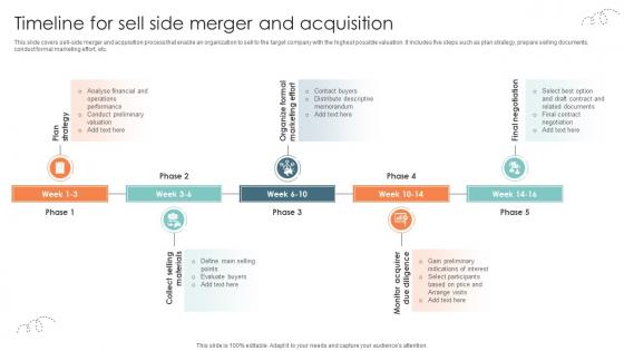 Sell Side Merger Timeline PowerPoint templates, Slides and Graphics