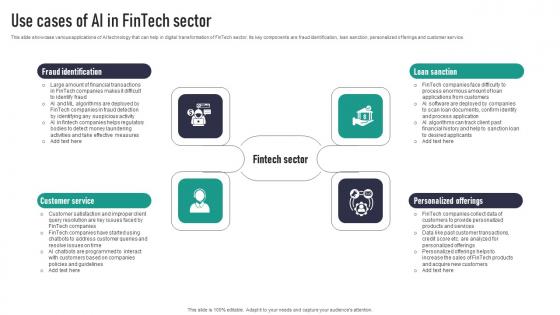 Use Cases Of Ai In Fintech Sector Ideas Pdf