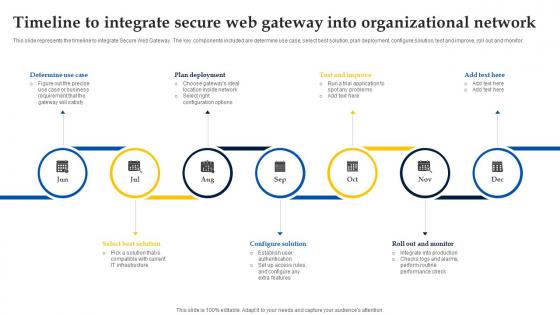 Integrate Secure Web Gateway PowerPoint templates, Slides and Graphics Integrate Secure Web Gateway PowerPoint templates, Slides and Graphics