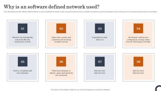 Evolution Of Sdn Controllers Powerpoint Templates Slides And Graphics