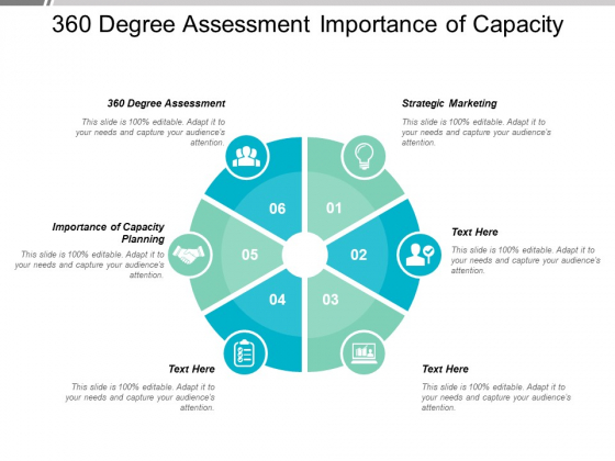 360 Degree Assessment Importance Of Capacity Planning Strategic ... 360 Degree Assessment Importance Of Capacity Planning Strategic ...
