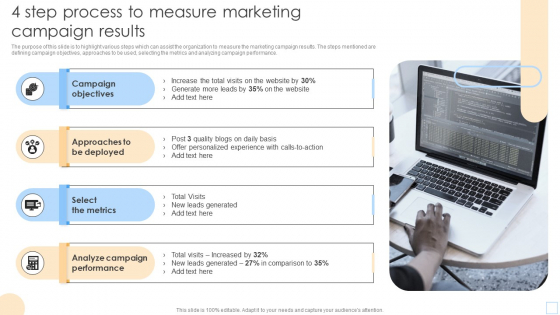 Results Marketing Campaign PowerPoint templates, Slides and Graphics