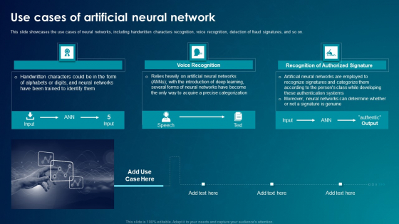ANN System Use Cases Of Artificial Neural Network Pictures PDF ...