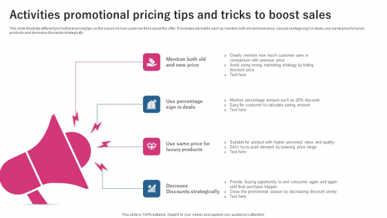 Activities Promotional Pricing Tips And Tricks To Boost Sales Ppt ... Activities Promotional Pricing Tips And Tricks To Boost Sales Ppt ...