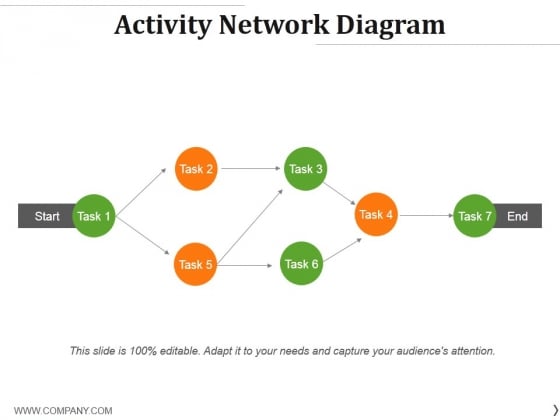 Activity Network Diagram Ppt PowerPoint Presentation Model Templates 