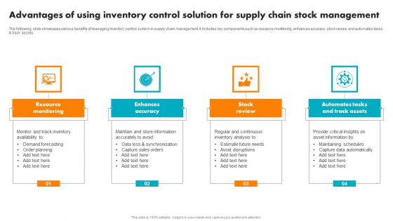 Advantages Of Using Inventory Control Solution For Supply Chain Stock ...