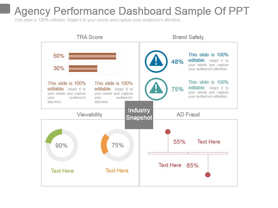 Powerpoint Dashboard Examples