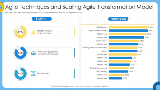 Agile Techniques Scaling PowerPoint templates, Slides and Graphics