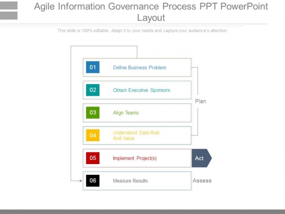 Agile Information Governance Process Ppt Powerpoint Layout Powerpoint