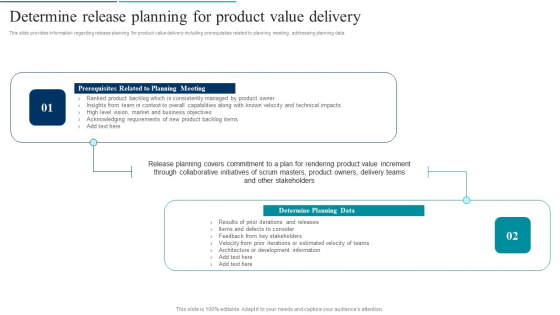 Agile Product Development Determine Release Planning For Product Value ... Agile Product Development Determine Release Planning For Product Value ...