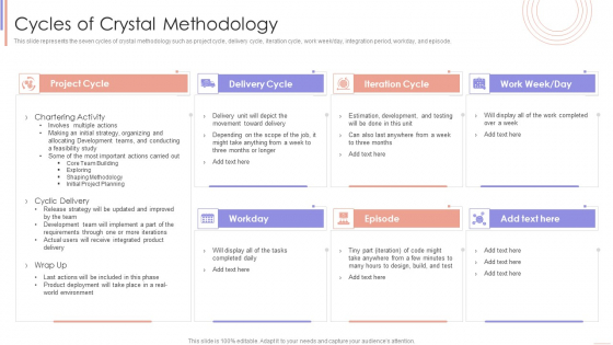 Agile Sprint Technique In Software Cycles Of Crystal Methodology Icons Pdf Powerpoint Templates