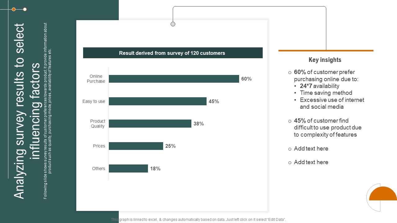 Analyzing Survey Results To Select Influencing Factors Download PDF ... Analyzing Survey Results To Select Influencing Factors Download PDF ...