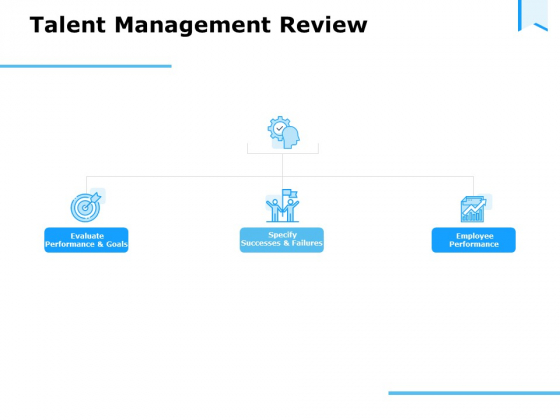 Approaches Talent Management Workplace Talent Management Review 
