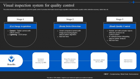 Automated Quality Control In Manufacturing Visual Inspection System ... Automated Quality Control In Manufacturing Visual Inspection System ...